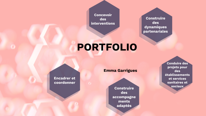 Portfolio 2eme année by Emma Garrigues on Prezi