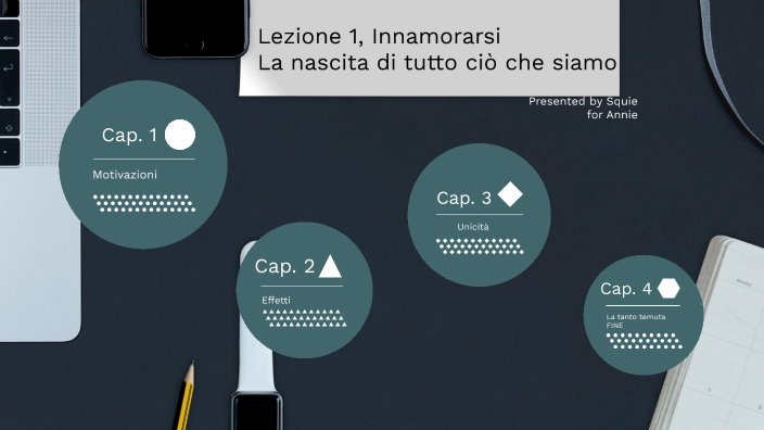 Lezione 1 by mattteo monteverde on Prezi