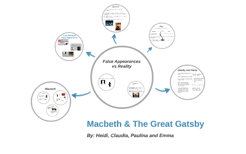 False Appearances vs Reality by Paulina Mueller on Prezi