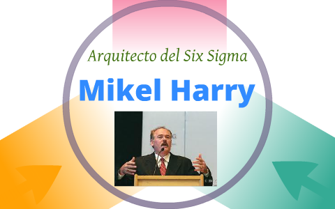 mikel harry by Erick Aparicio on Prezi