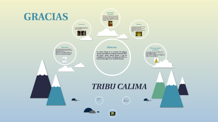 TRIBU CALIMA by Andres Da Silva Rios on Prezi