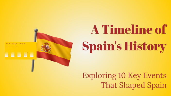 A Timeline of Spain's History by Josie Oliver on Prezi