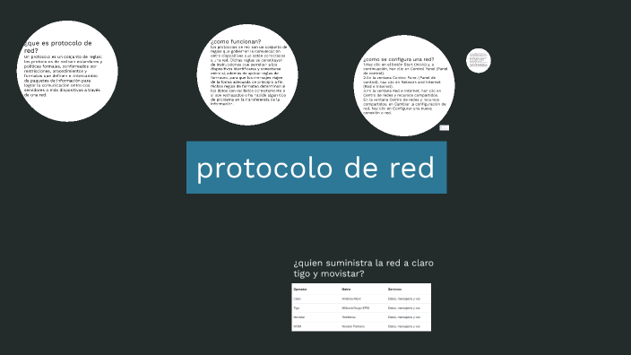 protocolo de red by harold arriaga on Prezi