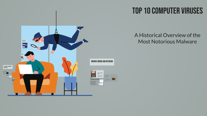 Top 10 Computer Viruses by Henri-jacob ouellet on Prezi