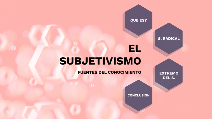 EL SUBJETIVISMO by Agata Paida Jara on Prezi