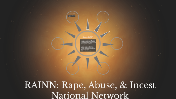 RAINN: Rape, Abuse, & Incest National Network by Diana Garcia on Prezi