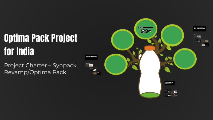 Optima Pack Project for India by Sia Bhanji on Prezi