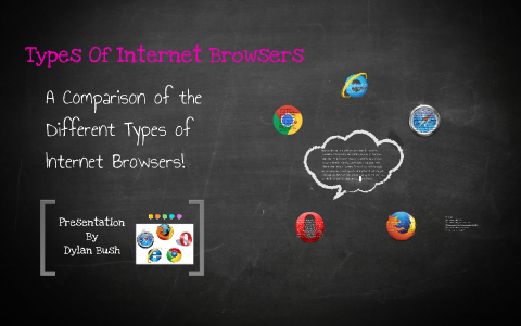 Types of Internet Browsers Dylan Bush by Xavier Ronaldo on Prezi