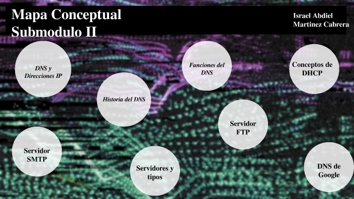 Mapa Conceptual Submoduló II by SoyIsraYT on Prezi