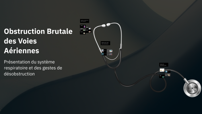 Obstruction Brutal des Voies Aériennes by Nolhan Marchioro on Prezi
