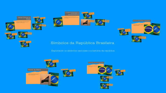Símbolos da República Brasileira by Manuela Marina on Prezi
