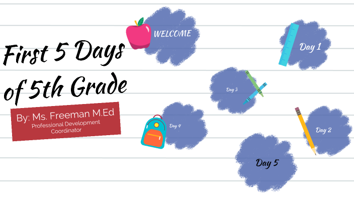First 5 Days of 5th Grade by Brittney Freeman on Prezi
