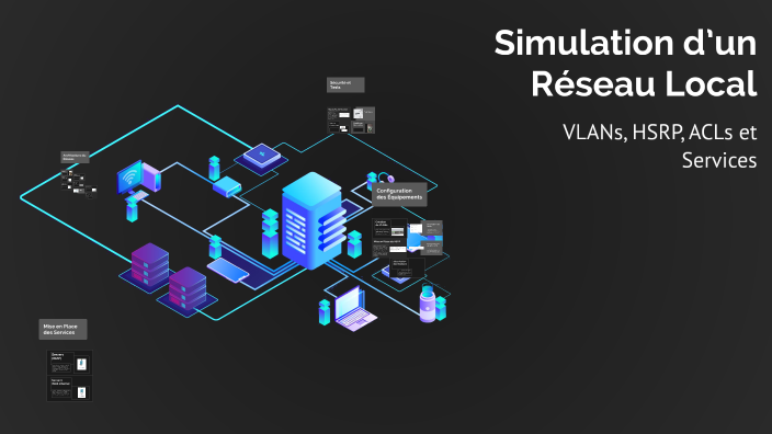 Simulation d’un Réseau Local by ɴσтє on Prezi