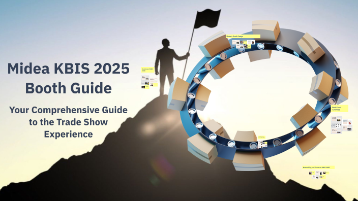 Midea KBIS 2025 Major Appliances Booth Guide by Amy Lessig on Prezi
