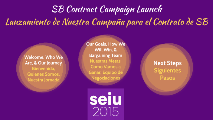 SB Contract Campaign Launch 2022 by Nancy Haro on Prezi