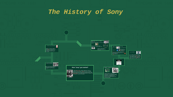 The History of Sony by Luis Vega on Prezi