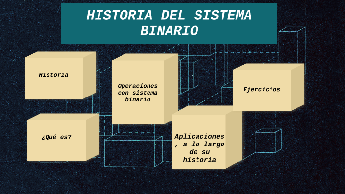 Codigo Binario by David Jerez on Prezi