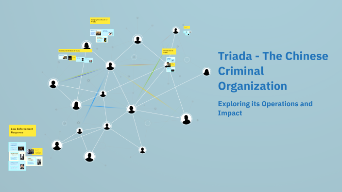 Triada - The Chinese Criminal Organization by maciej brzózka on Prezi