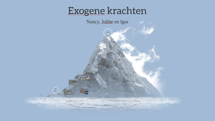 Exogene krachten by nancy moussa on Prezi