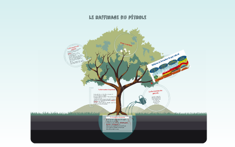 La formation du pétrole by Ismail Chaar on Prezi