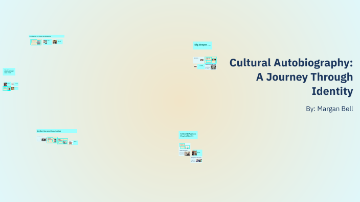 Cultural Autobiography: A Journey Through Identity by Margan on Prezi
