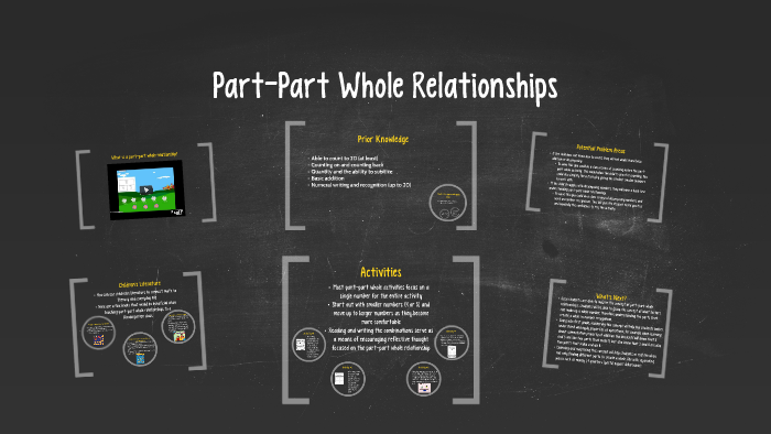 Part-Part Whole Relationships by Margie Woodbank on Prezi