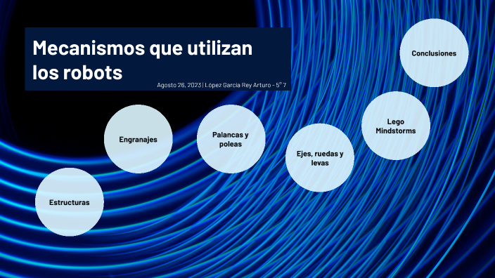 Mecanismos que utilizan los robots by REY ARTURO LÓPEZ GARCÍA on Prezi
