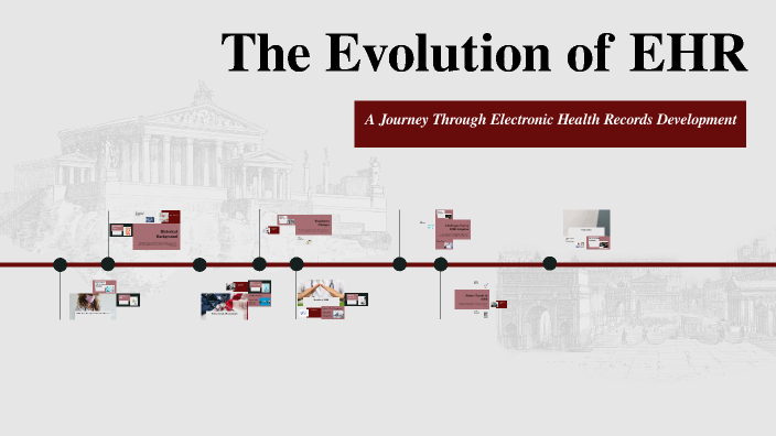 The Evolution of EHR by Naga Prasanna Aienala on Prezi