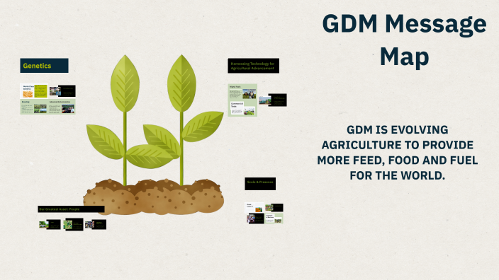 GDM Message Map by Beck Dwyer on Prezi