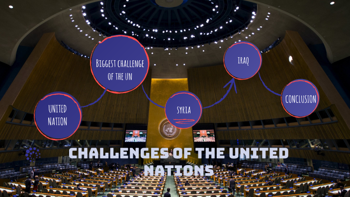 CHALLENGES OF THE UNITED NATIONS by Leila Pineda on Prezi