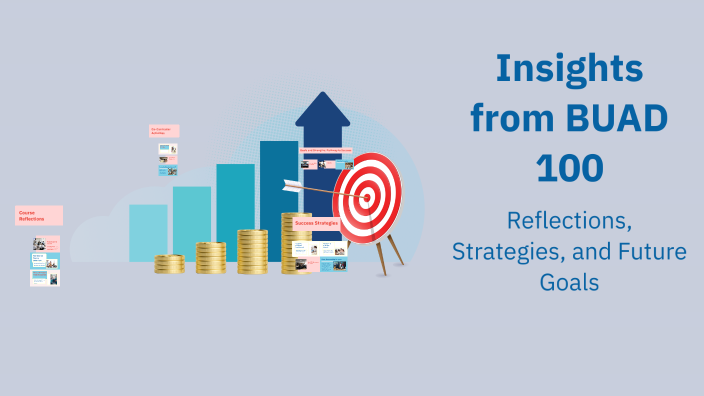 Insights from BUAD 100 by Trey Bohm on Prezi