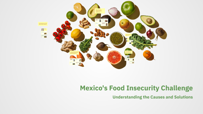 Mexico's Food Insecurity Challenge by 品恩 黃 on Prezi