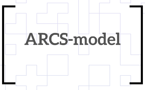 ARCS-model by Ann Wulleman on Prezi