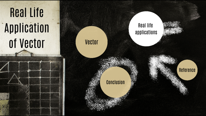 Real Life Application of Vector by Kinga Posłuszny on Prezi