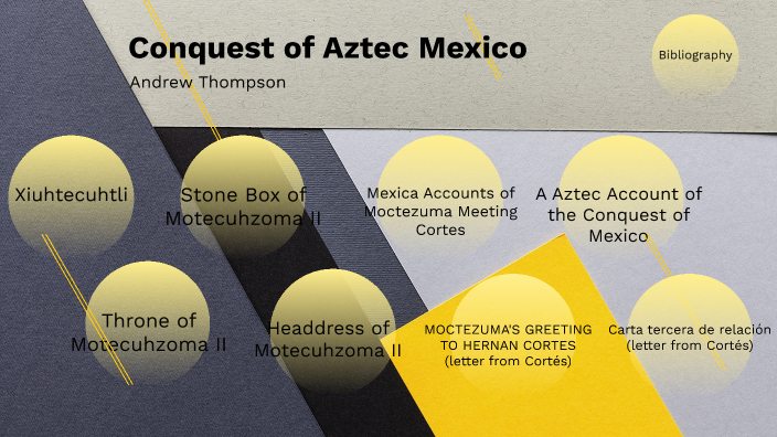 Public History Project: Conquest of Aztec Mexico by Andrew Thompson on ...