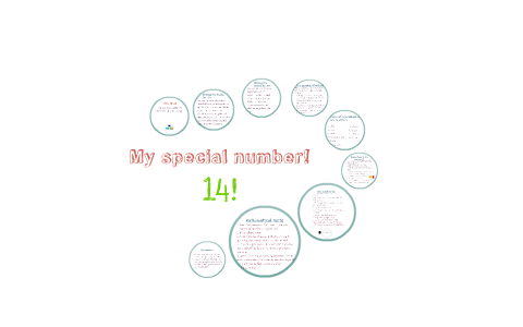 My special number by Viktoria Wiggins on Prezi