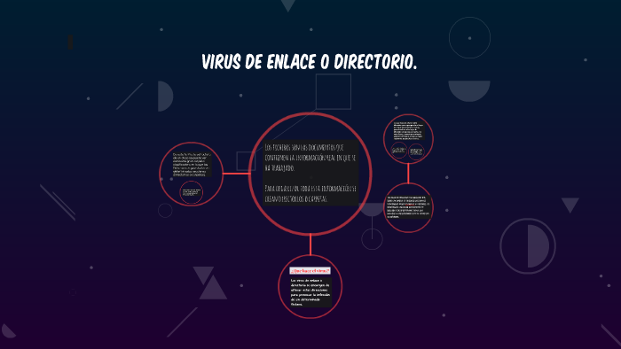 Virus de enlace o directorio. by Jocabet Chongo on Prezi