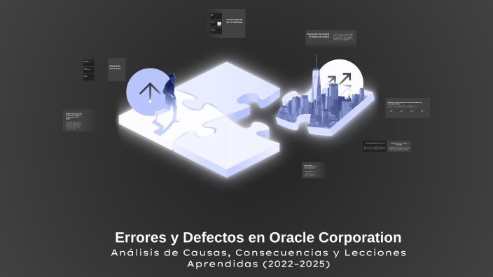 Errores y Defectos en Oracle Corporation by Jeferson iram Ruiz ...