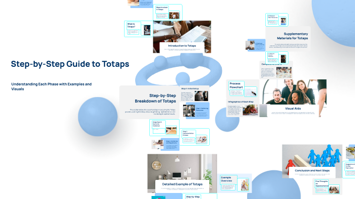Step-by-Step Guide to Totaps by Zoran Gee on Prezi