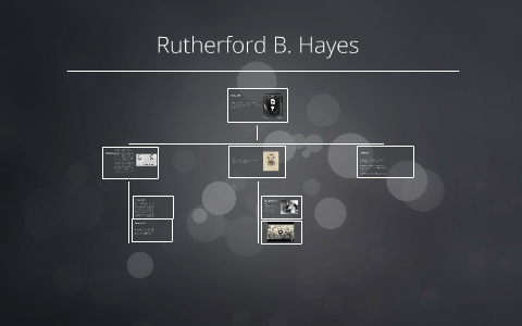 Rutherford B. Hayes by Breanna Hubbard on Prezi