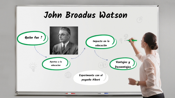 John Broadus y sus aportaciones a la educaciòn by luis kuyoc on Prezi