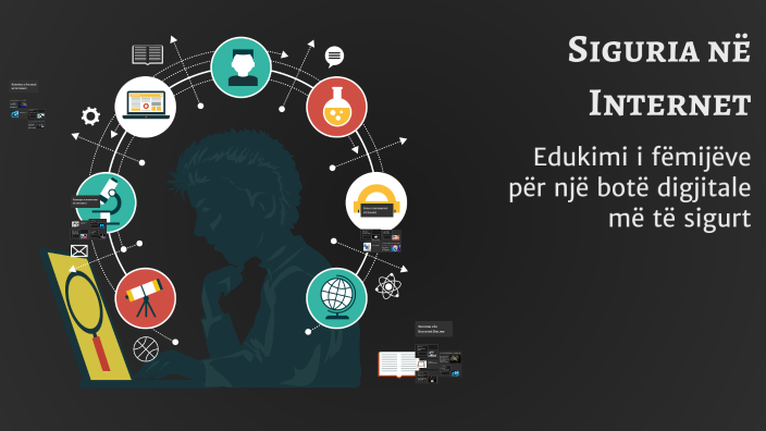 Siguria në Internet by arizona ajrizaj on Prezi