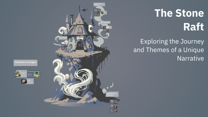The Stone Raft by Caitlyn Whyte on Prezi