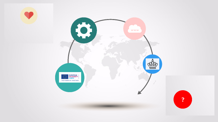 On arrival 2022 by Ungdom Ungdom on Prezi