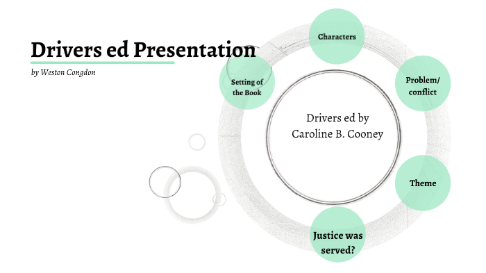 Infographic for RLA 8 Drivers ed by Weston Congdon on Prezi