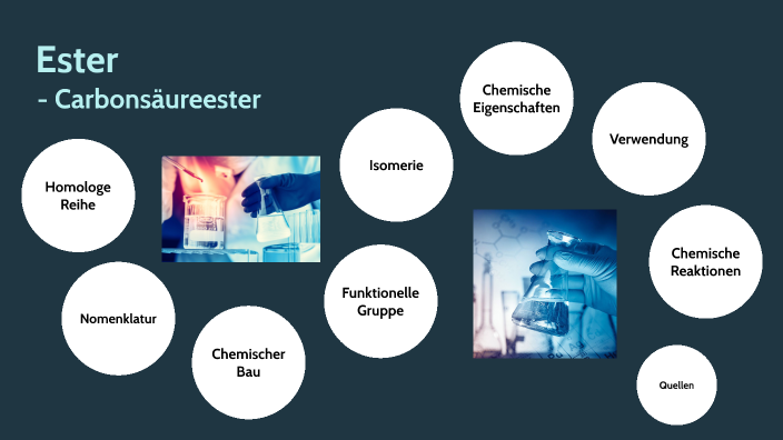 Chemie eA Ester - Organizer by M4Z3 on Prezi