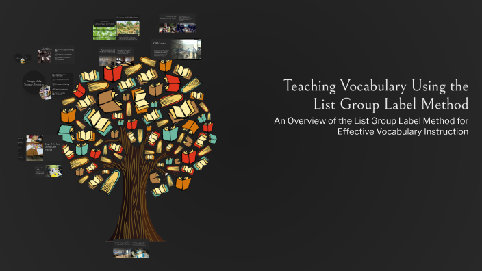 Teaching Vocabulary Using the List Group Label Method by shawda-chey ...