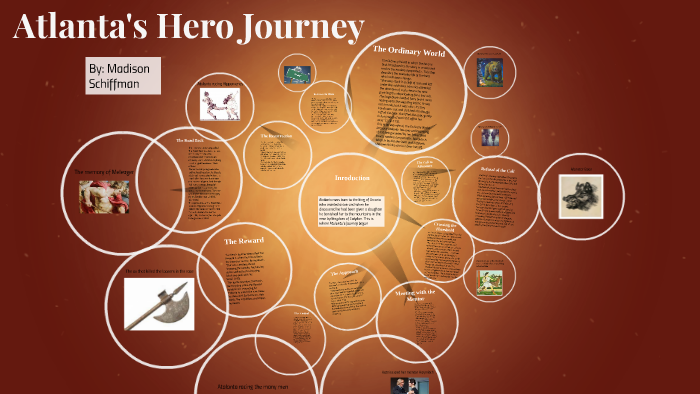 Atlanta's Hero Journey by Madison Schiffman on Prezi