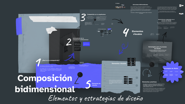 Composición bidimensional by Francisco Gerardo Roman Saucedo on Prezi