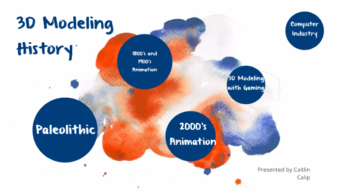 3D modeling history by caitlin calip on Prezi